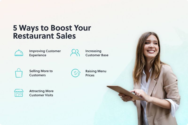 Menuzen Blog | A Guide on Ways to Increase Sales for Your Restaurant